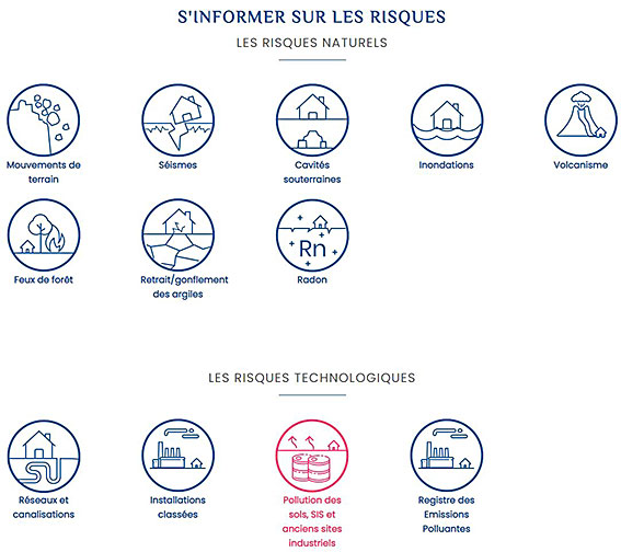 Connaître Les Risques Près De Chez Soi Avec Georisques - Clubtactic